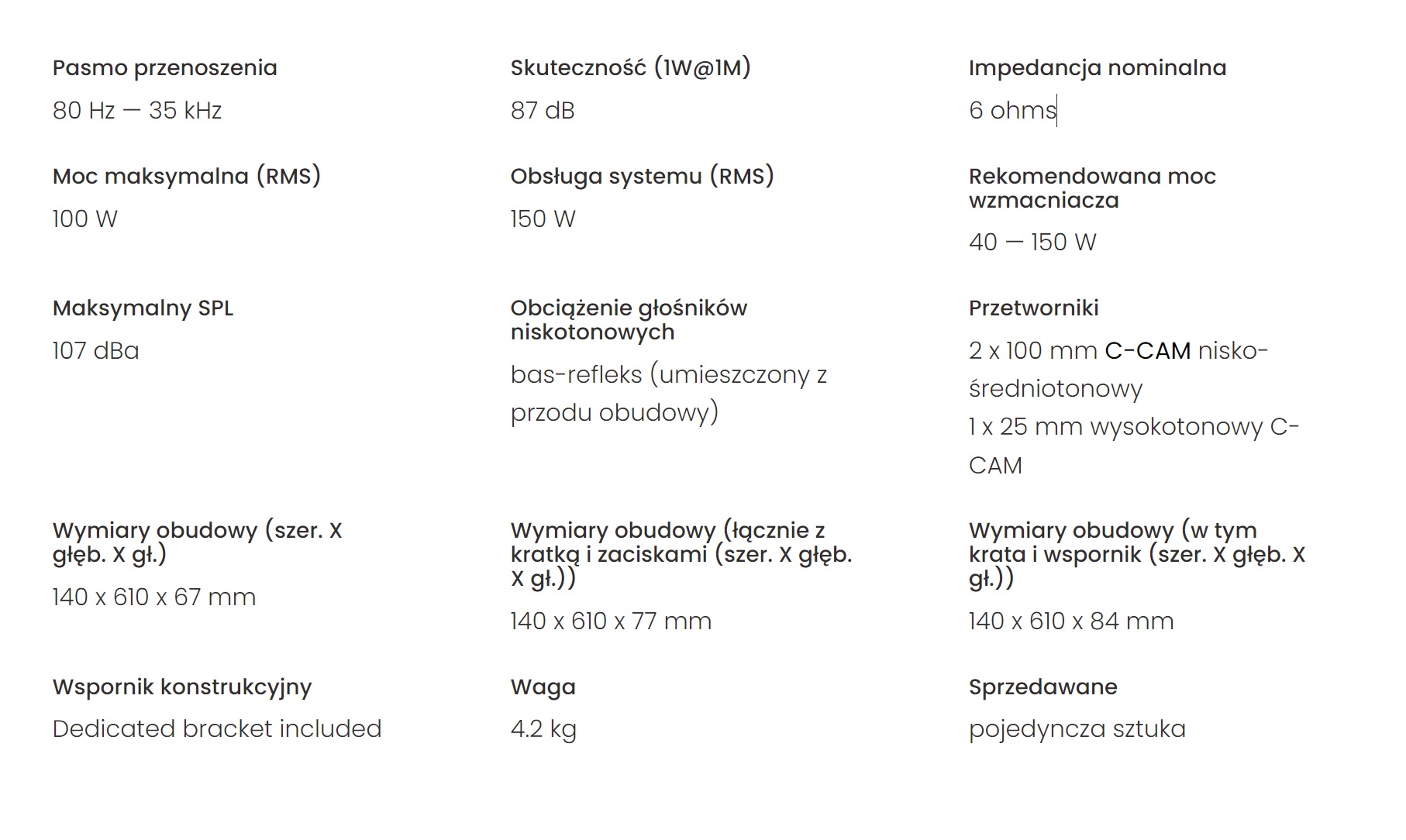 Monitor Audio Radius 225 głośnik naścienny Satin White