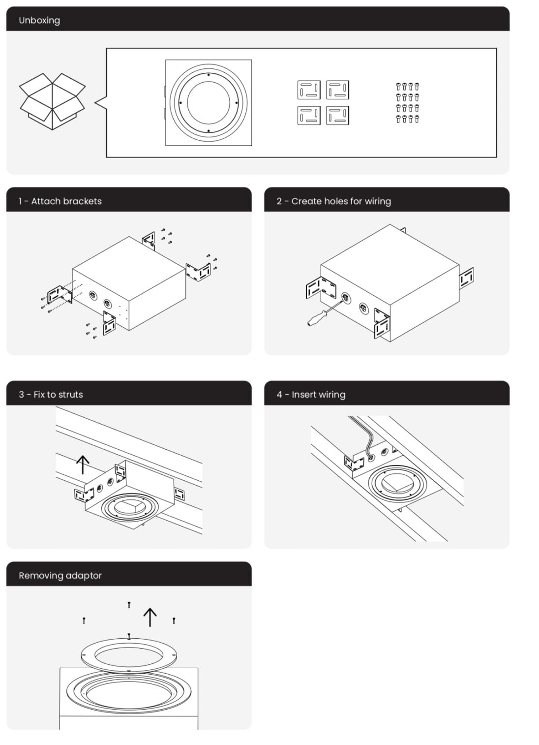 Monitor Audio CML-BOX obudowa do głośników podtynkowych